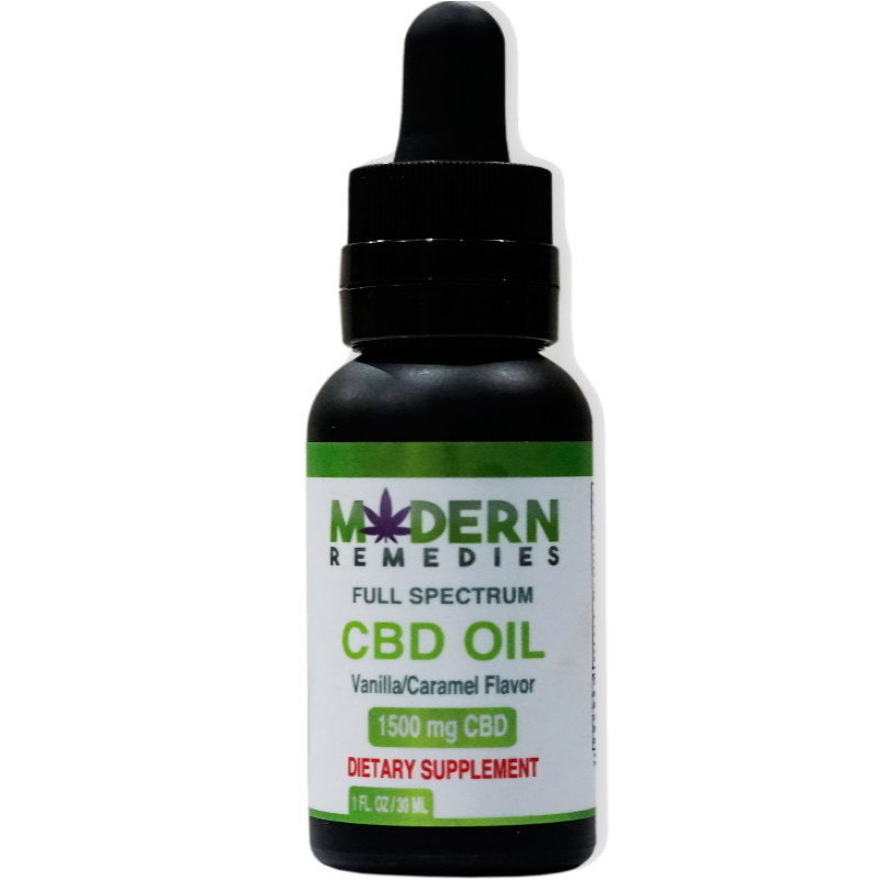 Modern Remedies | Products